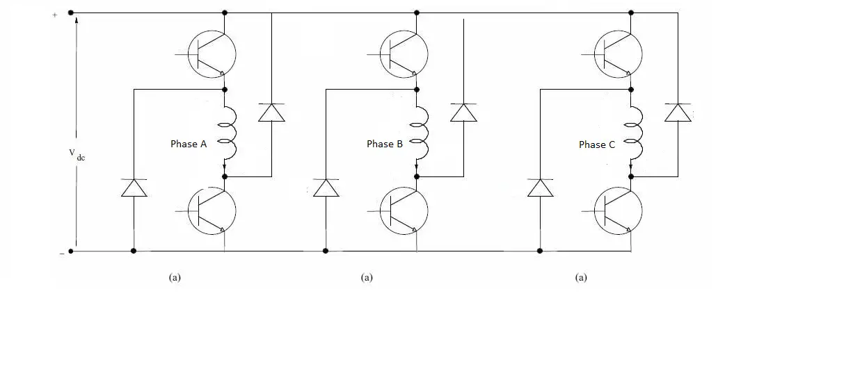 SRM Switching | Electrical4u