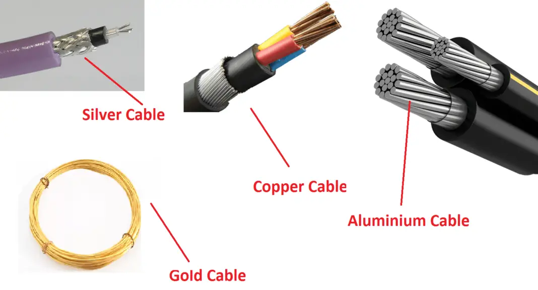 26 Type of Electrical Cables LT, HT, ST, EHT, PVC, XLPE, Oil, Flat ...