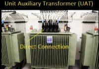 30 Types of Transformer and Its Application | Electrical4u