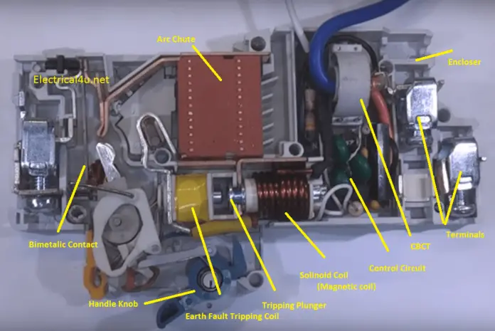 What is RCBO, Construction, Working, Advantage, Circuit Diagram ...