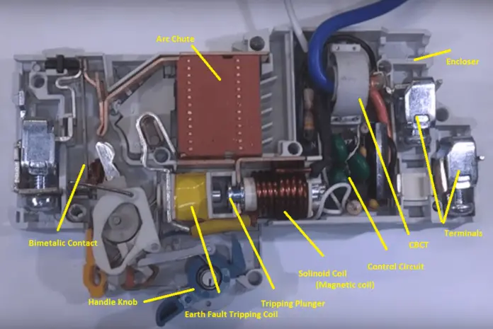 RCBO is an connection diagram | Electrical4u