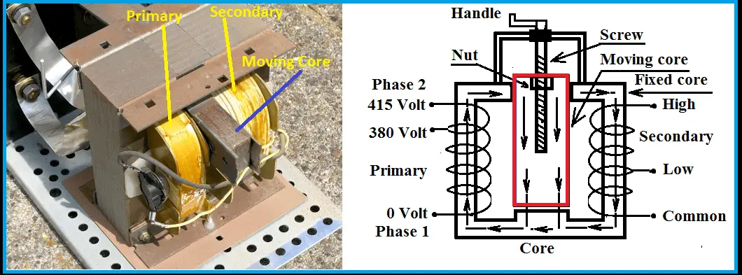 welding transformer-min | Electrical4u