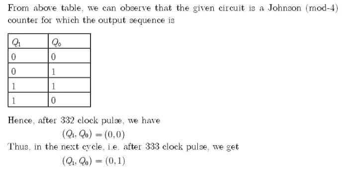 Gate EE-2015-2 Question Paper With Solutions | Page 43 of 65 | Electrical4u