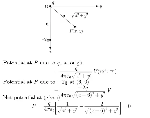 Gate EE-2016-1 Question Paper With Solutions | Page 48 of 65 | Electrical4u