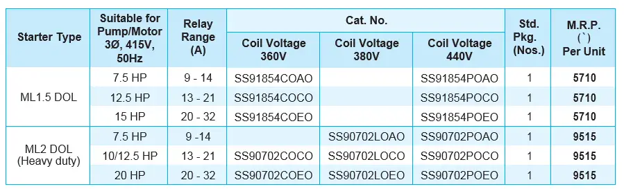 ML DOL | Electrical4u