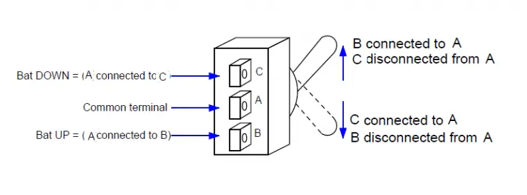 What is Single Pole Double Throw Switch (SPDT), Working, Application ...