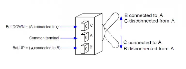 What is Single Pole Double Throw Switch (SPDT), Working, Application ...