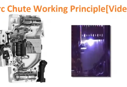 SOTF Relay Working Principle - Switch On To Fault protection | Electrical4u