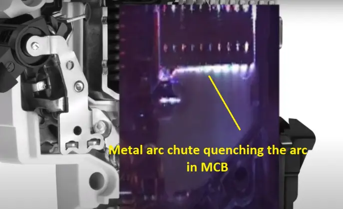 What is Arc Chute? Types, Working Principle [Video Included] | Electrical4u
