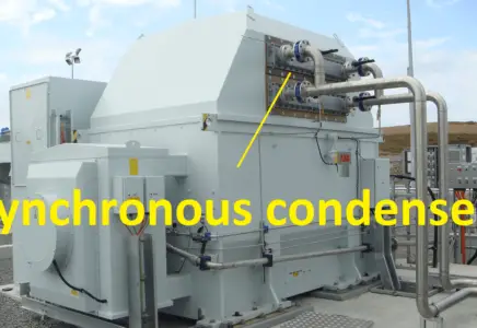 Top 6 Starting Methods of Synchronous Motor | Electrical4u