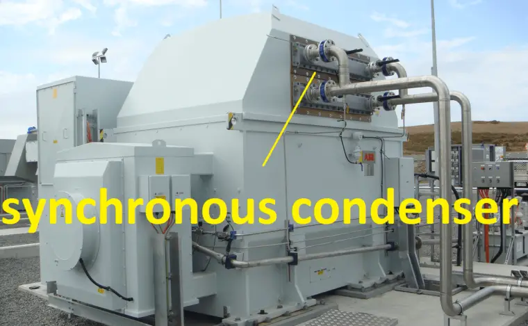 Synchronous condenser | Electrical4u