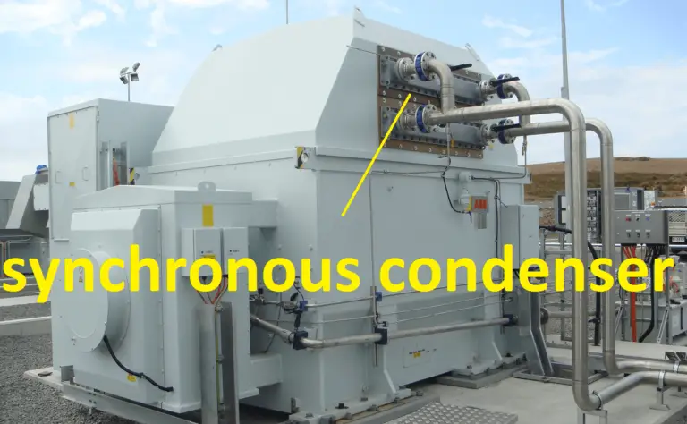 Synchronous condenser | Electrical4u