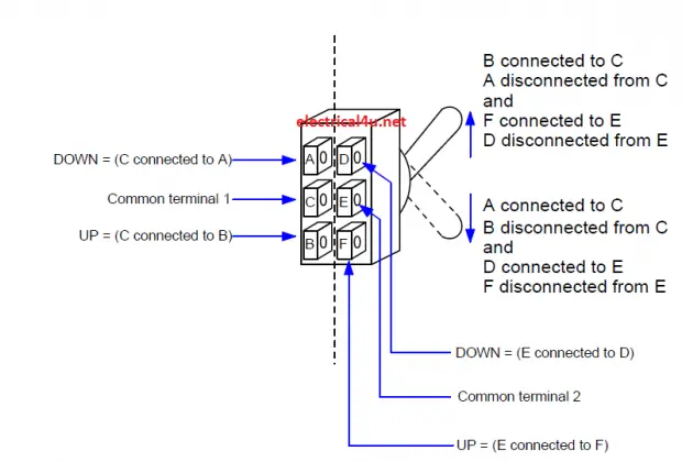 DPDT-Double Pole Double Throw, Working, Circuit Diagram, Application ...