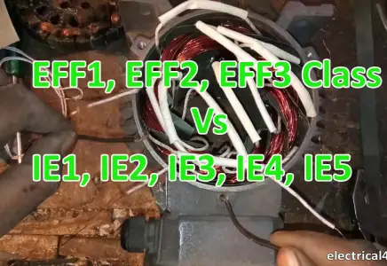 Fuse Rating Calculation | Fuse Sizing Formula | Motor Transformer Capacitor