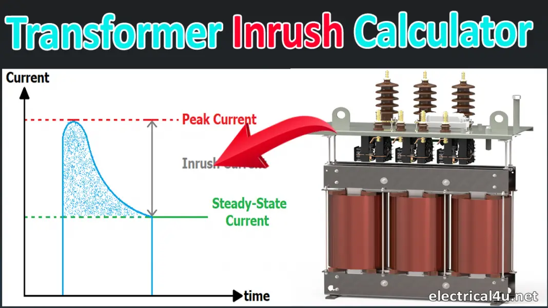 inrush current calculation | Electrical4u