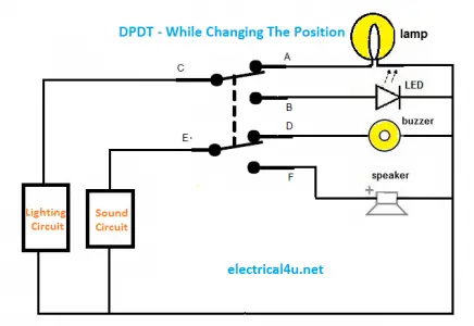 DPDT Terminal Diagram | Electrical4u