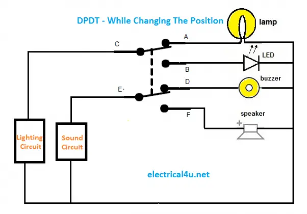 DPDT Terminal Diagram | Electrical4u