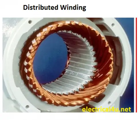 What is Distributed winding & Concentrated Winding | Electrical4u