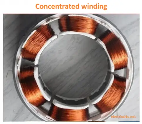 What is Distributed winding & Concentrated Winding | Electrical4u