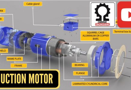 Slip ring induction motor SRIM vs squirrel cage induction motor SCIM ...