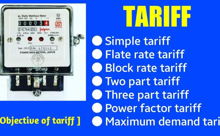 Electrical4u- Electrical Engineering | Electrical4u