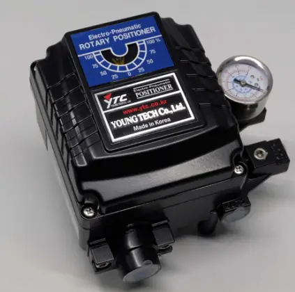 7 Simple Procedure For Calibration of Control Valve | Electrical4u