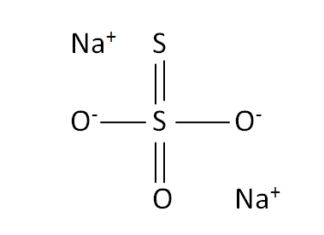 Sodium Thiosulfate, Formula, Chemical Properties, Preparation, Uses ...