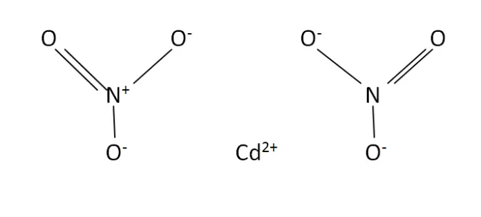 Cadmium Nitrate, Formula, Chemical Properties, Preparation, Application ...