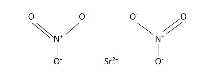 Strontium NitrateSodium Nitride, Formula, Chemical Properties ...