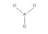 Aluminium Chloride Formula, Preparation Method, Chemical Properties ...